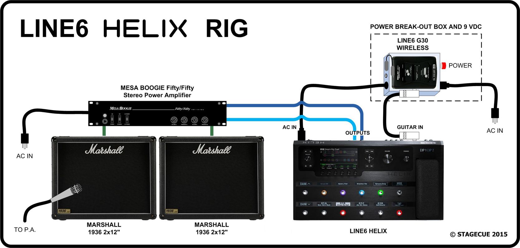 Line6 Helix | Page 758 | The Gear Page