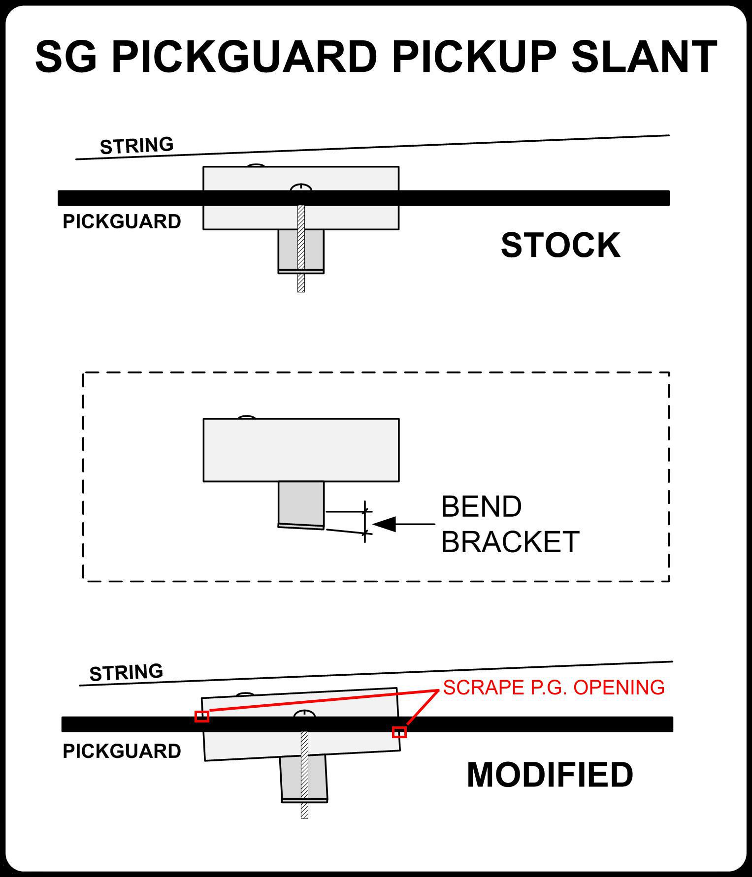 How to fix the Gibson SG pickup angle??? | The Gear Page